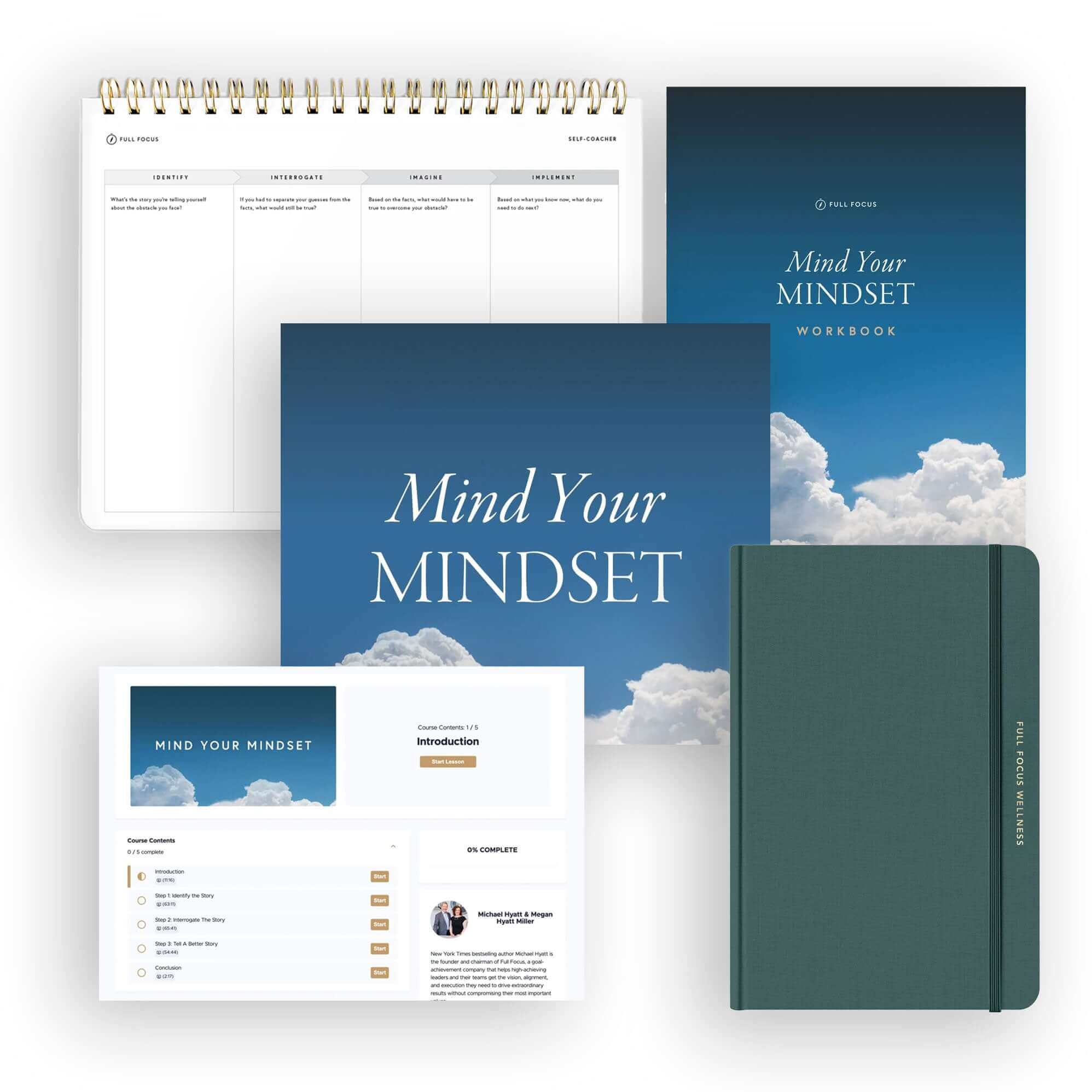 Mindset Mastery Kit – Full Focus